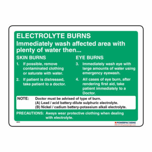 Emergency Signs | Powerpac