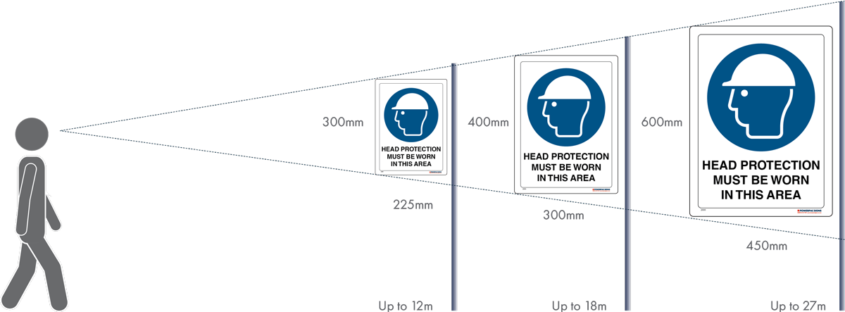Construction Site Signage | Powerpac Group