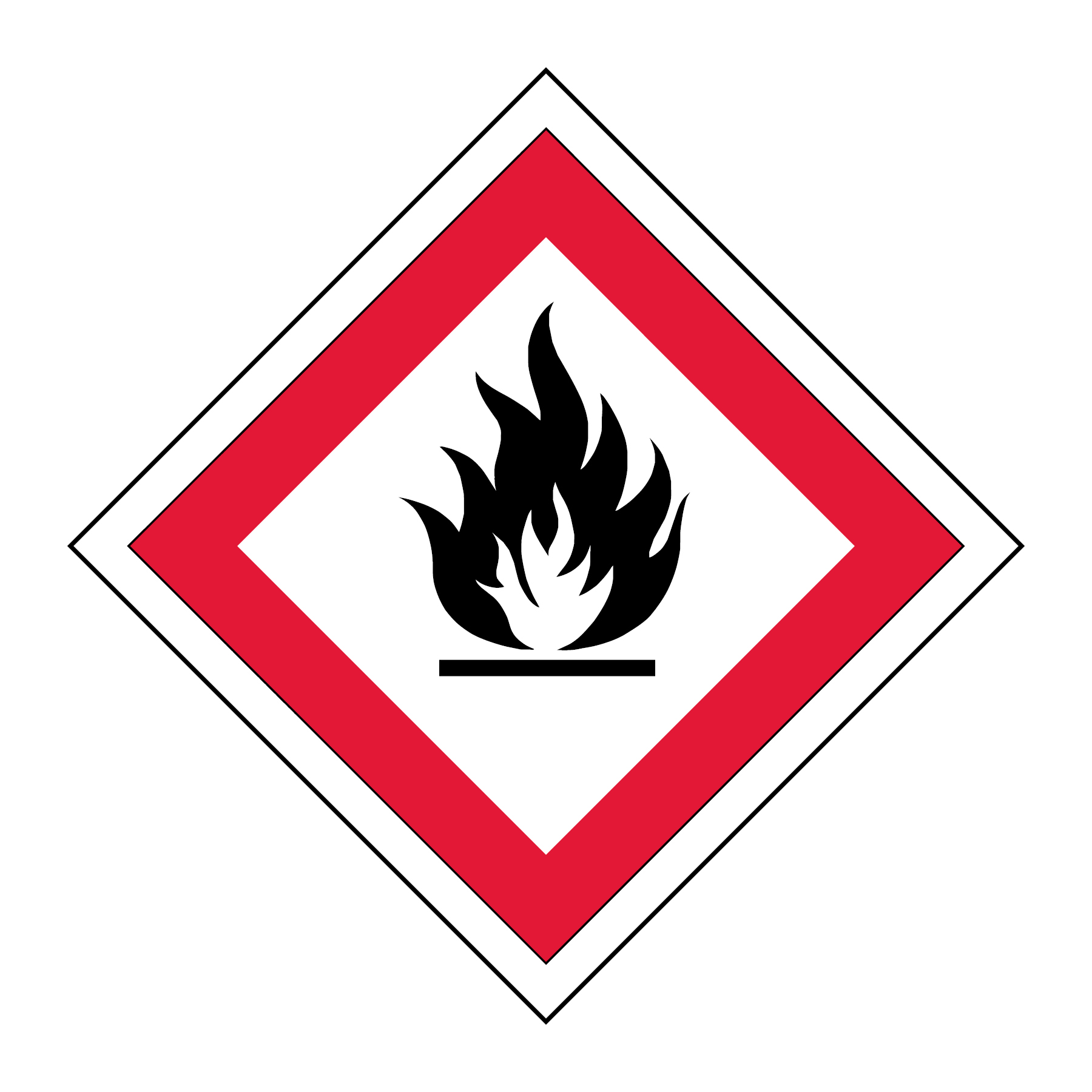 Flammable - Symbol Only | Powerpac Group