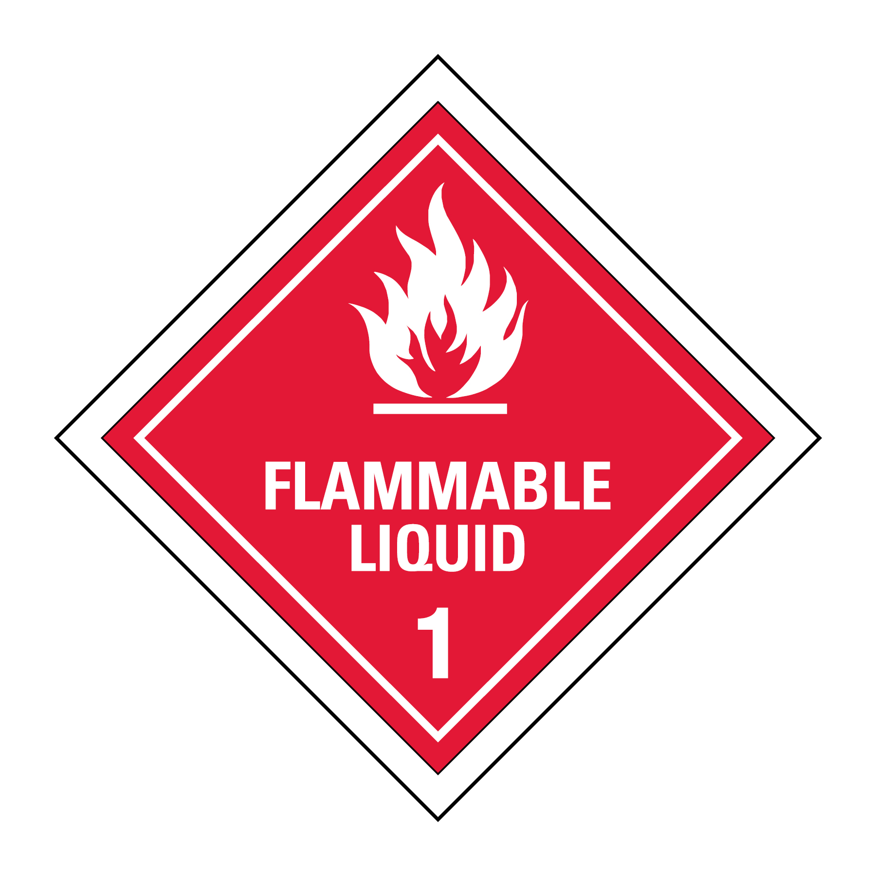 Flammable Liquid Class 1 | Powerpac Group